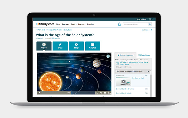 AEPA Exams & AEPA Exam Test Prep | Study.com
