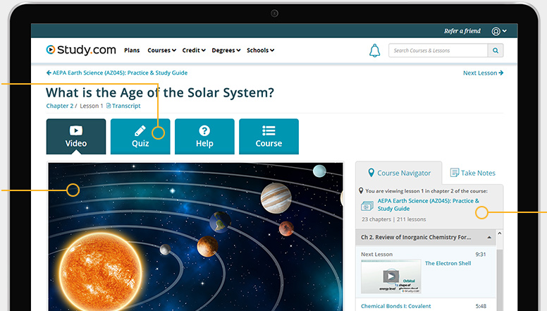 AEPA Exams & AEPA Exam Test Prep | Study.com