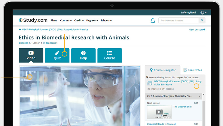 CEOE Exams & CEOE Exam Test Prep | Study.com
