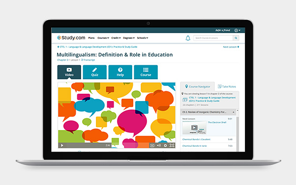 CTEL Exams & CTEL Exam Test Prep | Study.com