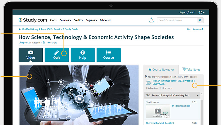 MoGEA/MEGA Exams & MoGEA/MEGA Exam Test Prep | Study.com