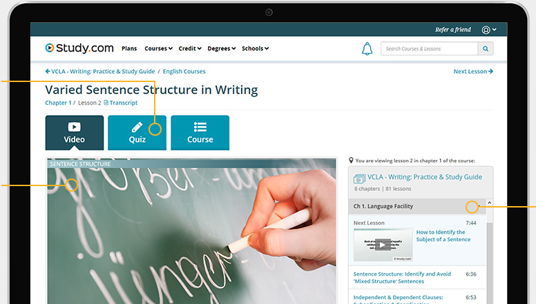 VCLA Exams & VCLA Exam Test Prep | Study.com