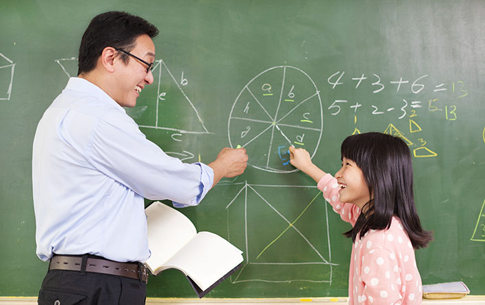 How to Study for the WEST-B Test